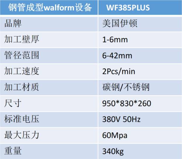 钢管成型walform设备WF385PLUS - 我的网站